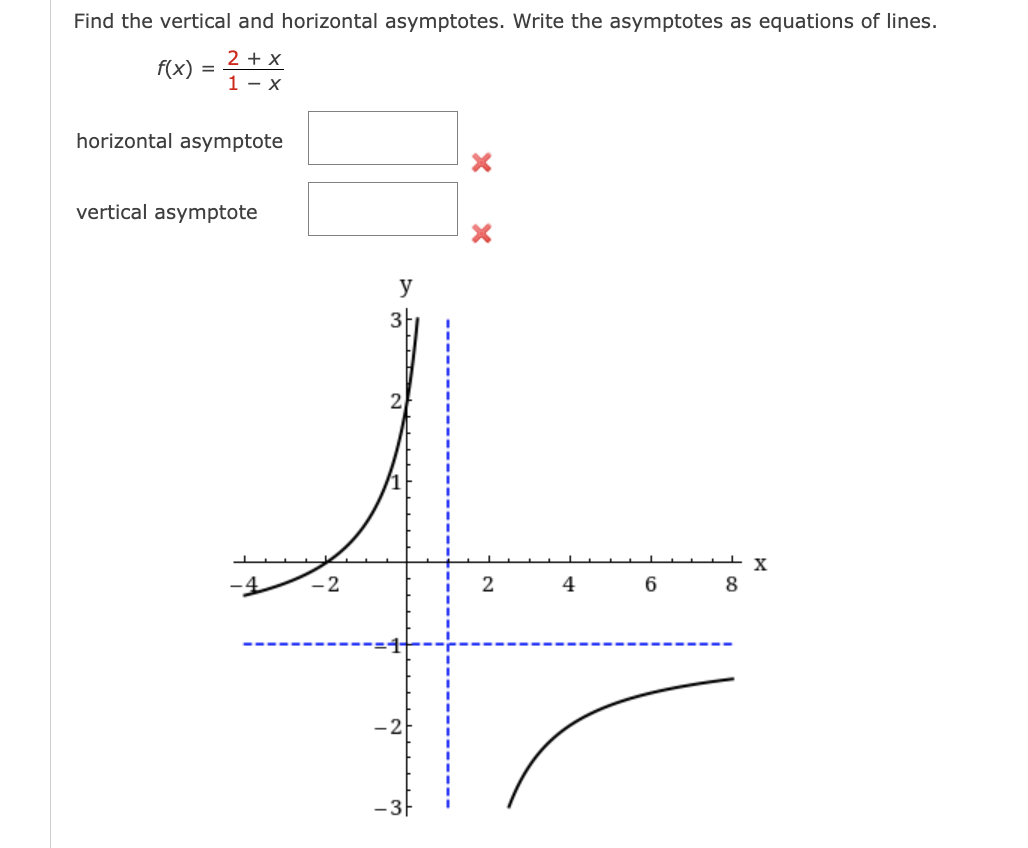 Solved Find the vertical and horizontal asymptotes. Write | Chegg.com