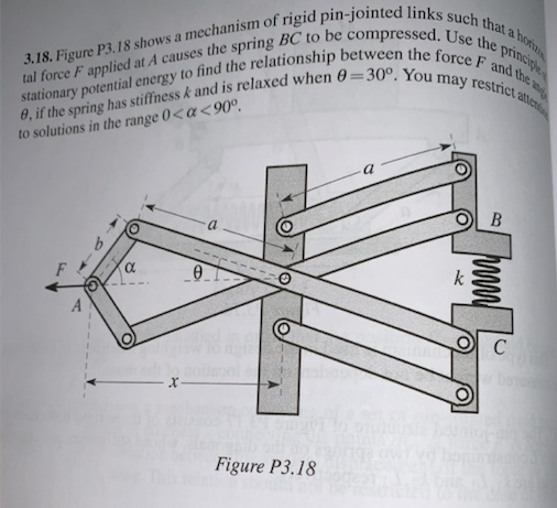 Solved 3.18. Figure P3.18 shows a mechanism of rigid | Chegg.com