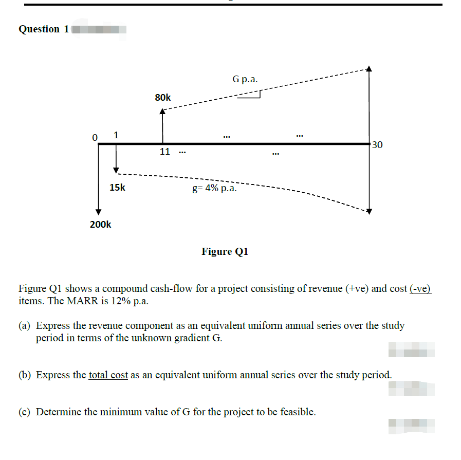 Solved Question 1 Gp.a. 80k 0 1 30 11 : 15k g= 4% p.a. 200k | Chegg.com