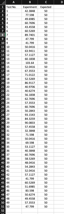 Solved 13. The excel file attached to this homework titled | Chegg.com