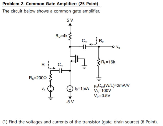 Solved Problem 2. Common Gate Amplifier: (25 Point) The | Chegg.com