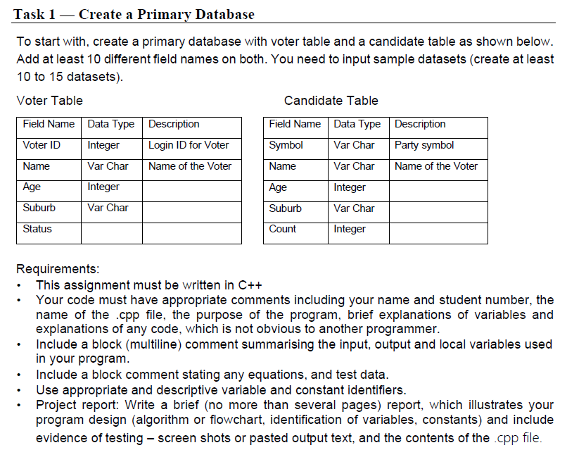 Task 1 — Create a Primary Database To start with, | Chegg.com