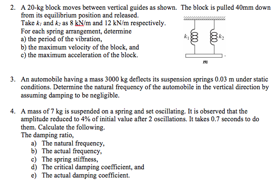Solved 2. A 20-kg block moves between vertical guides as | Chegg.com