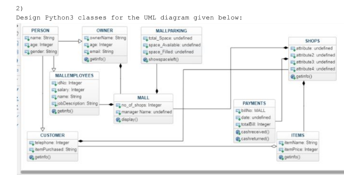 It is class diagram we need to design it based on | Chegg.com