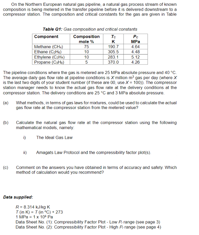 Solved On the Northern European natural gas pipeline, a | Chegg.com