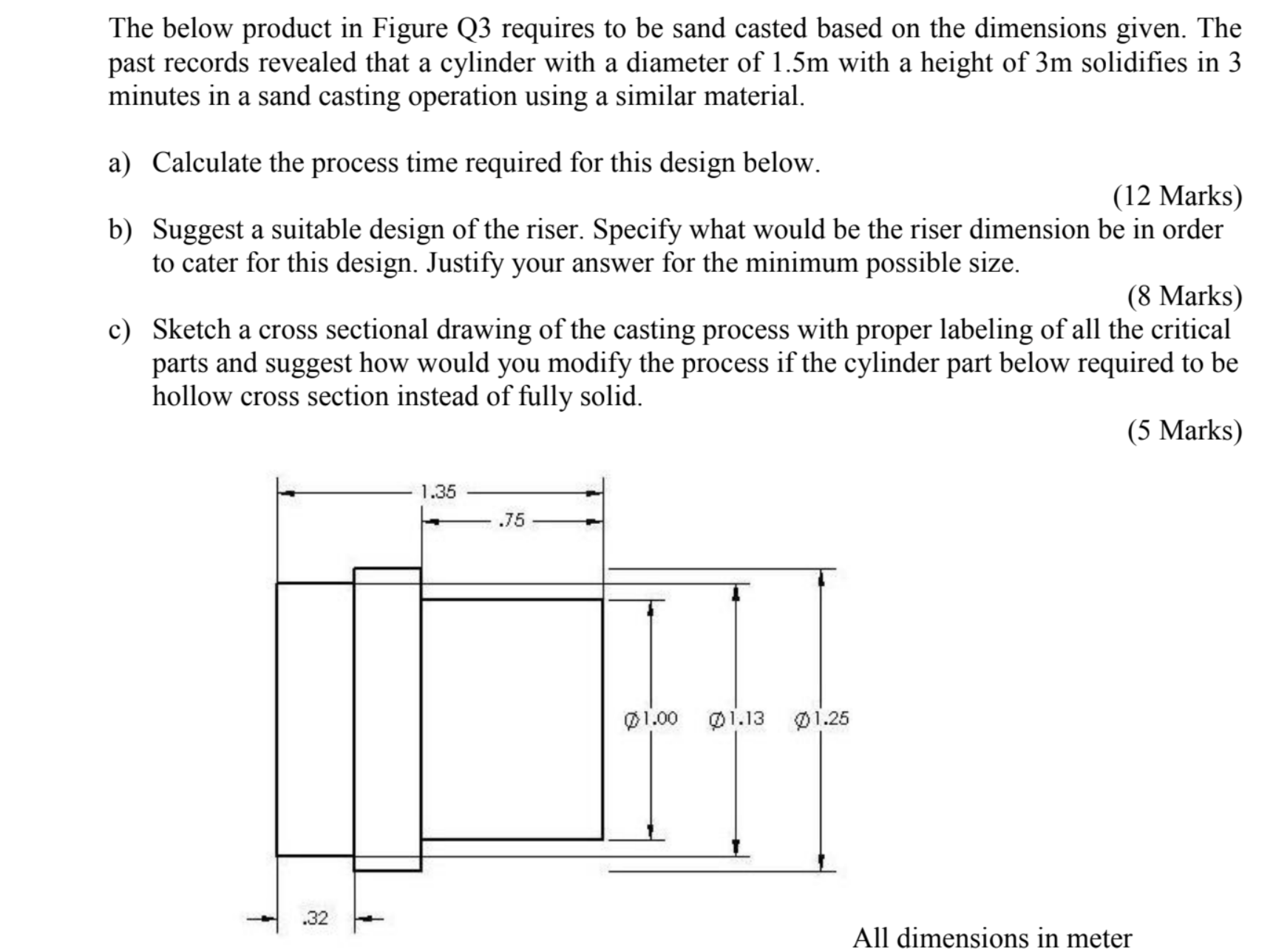 Solved The below product in Figure Q3 requires to be sand | Chegg.com