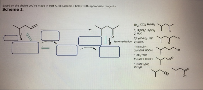 Solved Skill Building Exercise: Proposing a Synthesis/ | Chegg.com