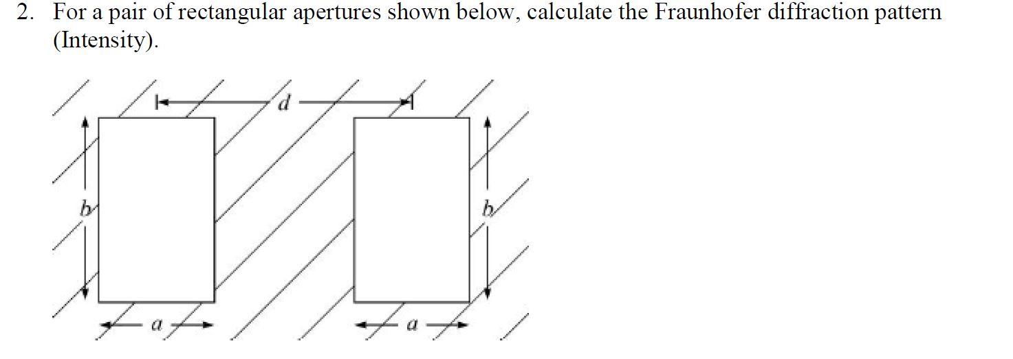 Solved 2. For a pair of rectangular apertures shown below, | Chegg.com