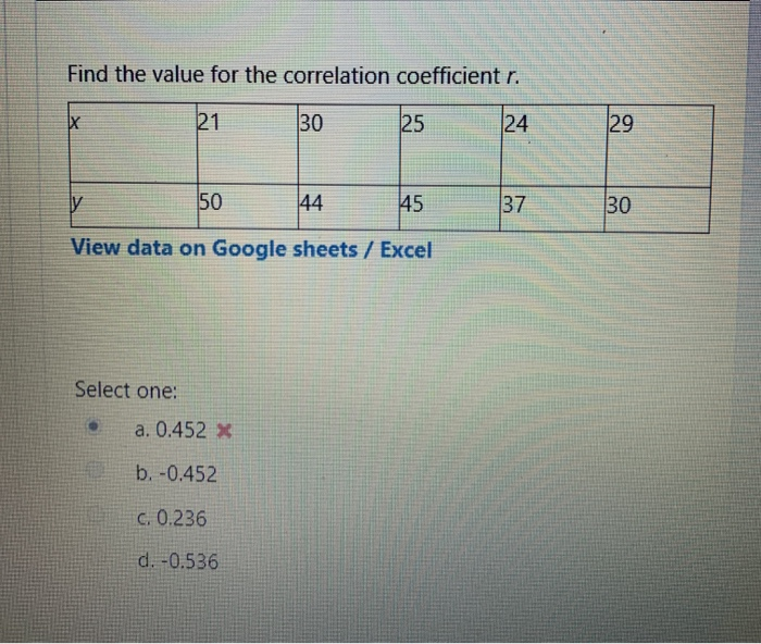Solved Find the value for the correlation coefficient r 10 7 | Chegg.com
