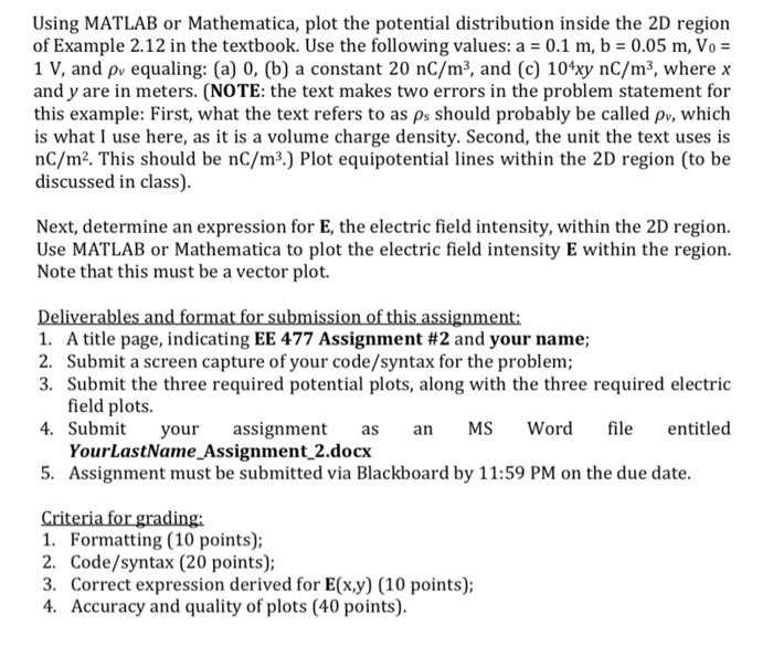 Solved Using MATLAB or Mathematica, plot the potential | Chegg.com