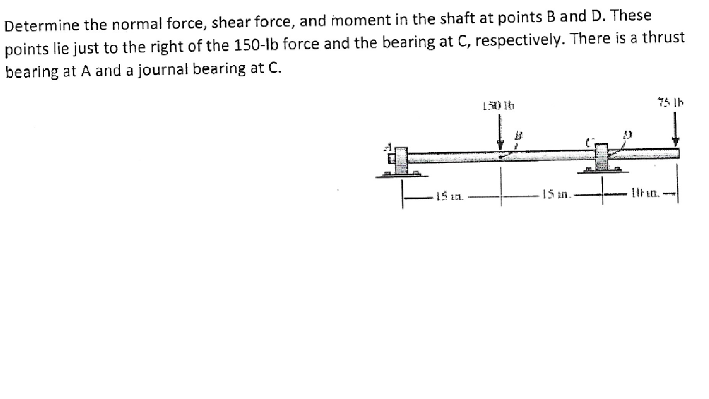 Solved Determine the normal force, shear force, and moment | Chegg.com