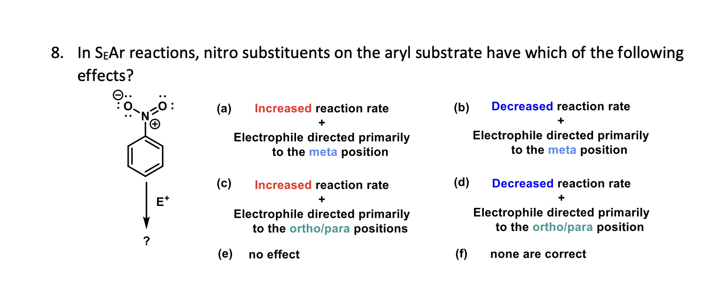 Solved 7. In SEAr (EAS) reactions, alkoxy substituents (-OR) | Chegg.com