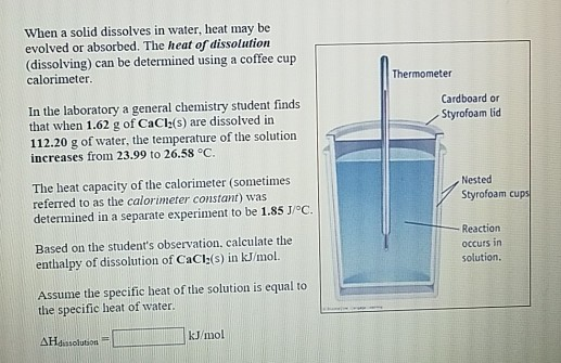 Solved When a solid dissolves in water, heat may be evolved | Chegg.com