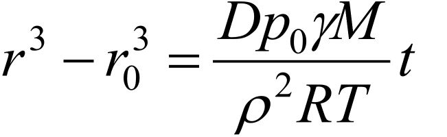 Using the Ostwald ripening model, predict the new | Chegg.com