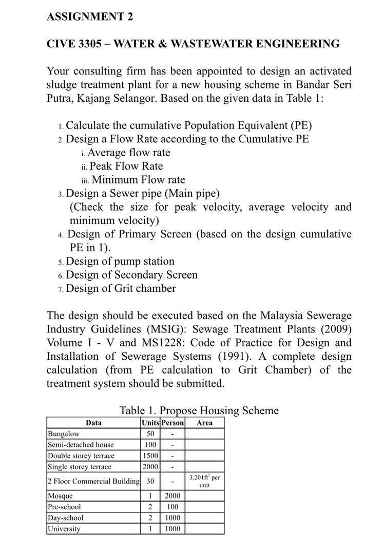 ASSIGNMENT 2 CIVE 3305 - WATER & WASTEWATER | Chegg.com