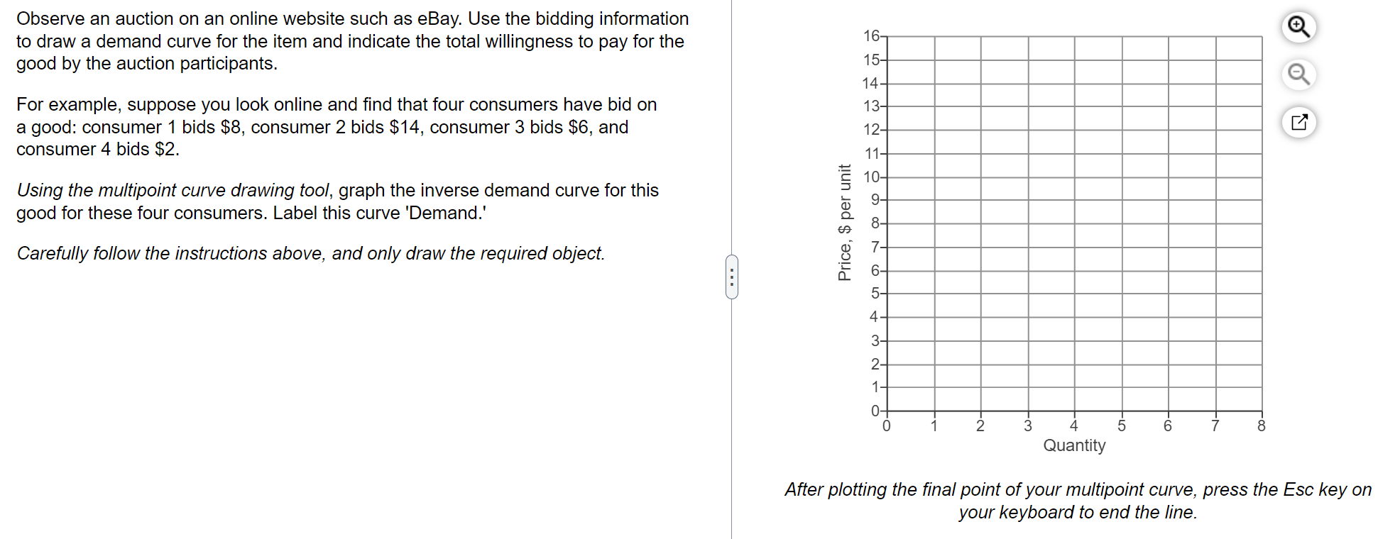 Solved Observe an auction on an online website such as eBay. | Chegg.com