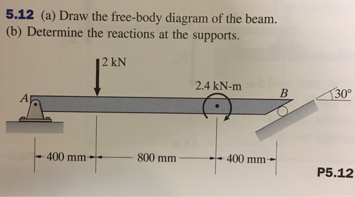 Solved Draw Free Body Diagram Of The Beam Ac And Dete - vrogue.co Solved Draw Free Body Diagram Of The Beam Ac And Dete - vrogue.co