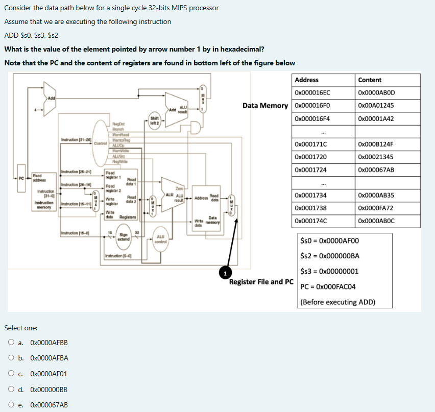 Solved Consider the data path below for a single cycle | Chegg.com