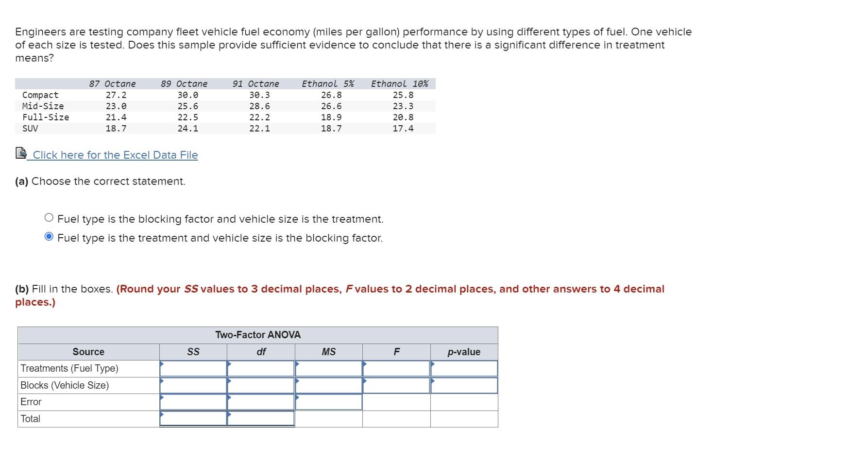 Solved Engineers are testing company fleet vehicle fuel | Chegg.com