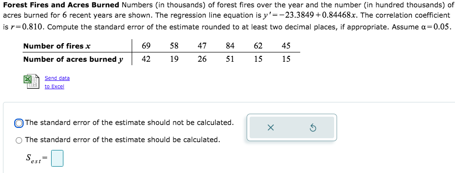 Solved Forest Fires and Acres Burned Numbers (in thousands | Chegg.com