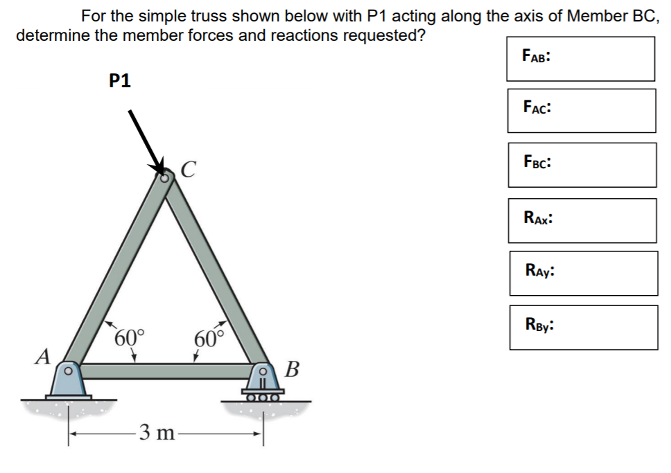 Solved For the simple truss shown below with P1 acting along | Chegg.com