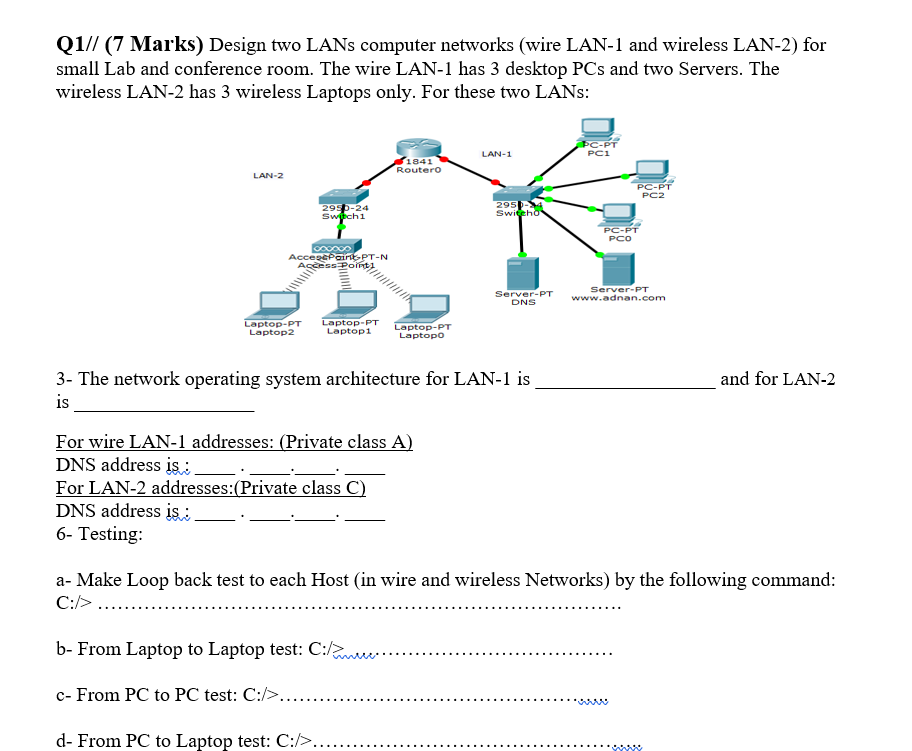 Solved Q1/1 (7 Marks) Design two LANs computer networks | Chegg.com