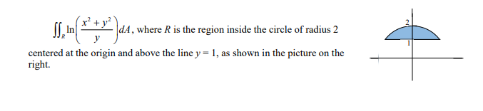 Solved Set up iterated integrals in polar coordinates that | Chegg.com