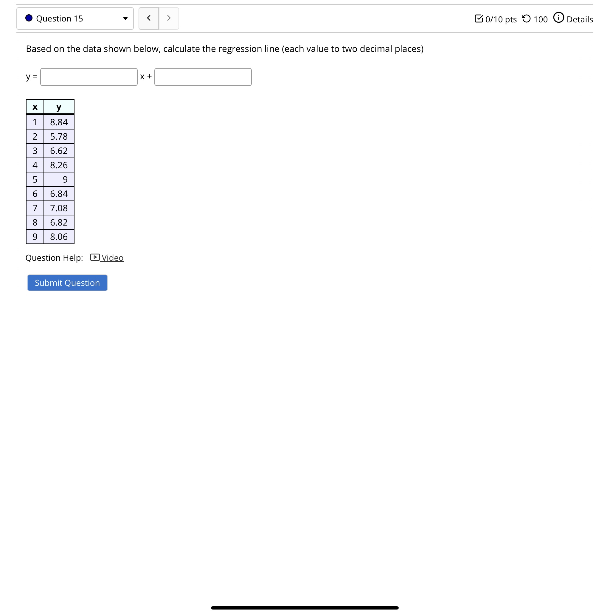 Solved Based on the data shown below, calculate the | Chegg.com