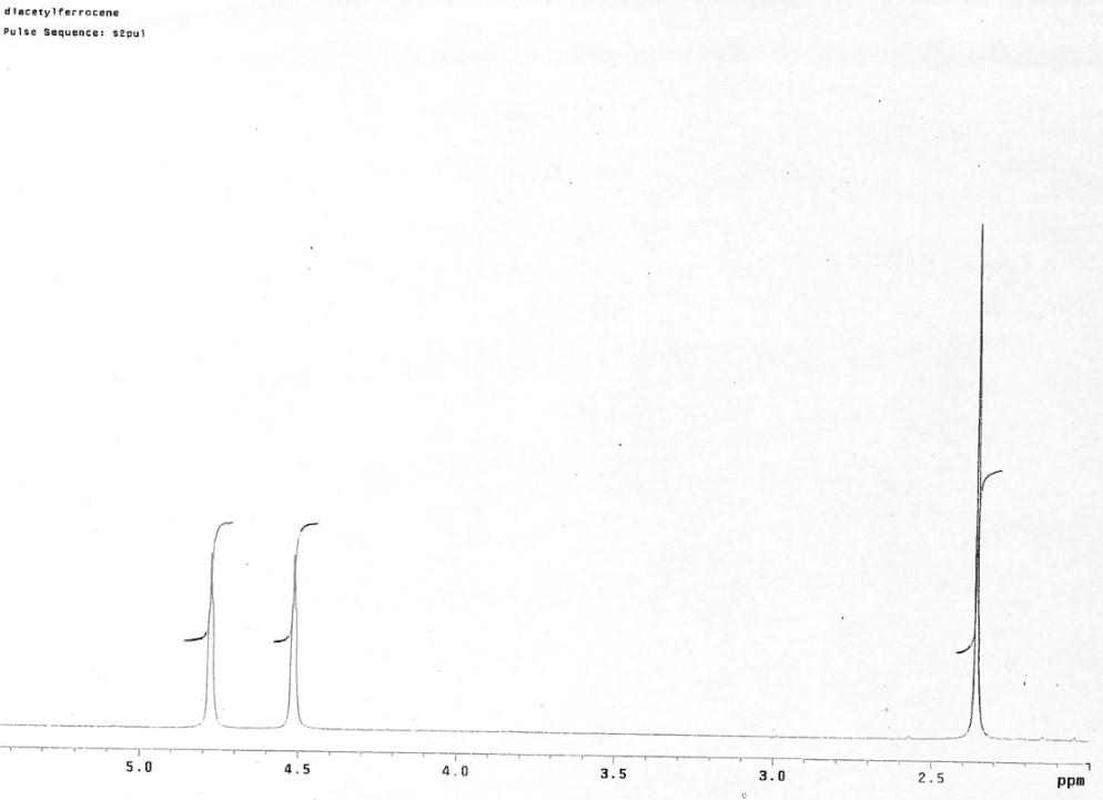 Solved Assign major peaks on the H-1 NMR spectrum of | Chegg.com