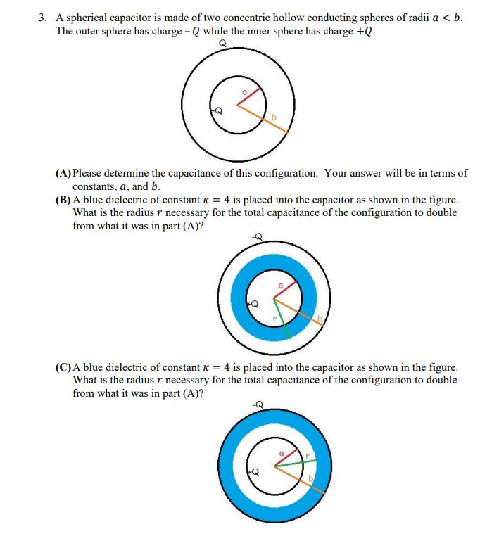 Solved 3. A spherical capacitor is made of two concentric | Chegg.com