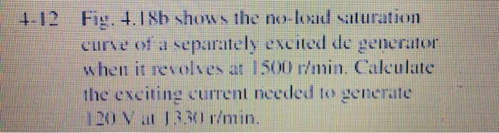 Solved Fig. 4.18b shows the no load saturation curve of a | Chegg.com