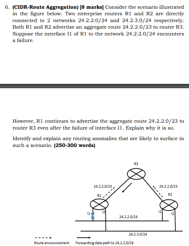Solved 6. (CIDR-Route Aggregation) [8 marks] Consider the | Chegg.com