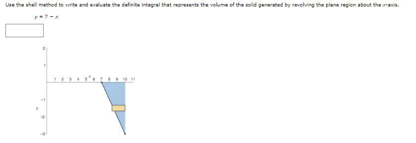 Solved Use the shell method to set up and evaluate the | Chegg.com