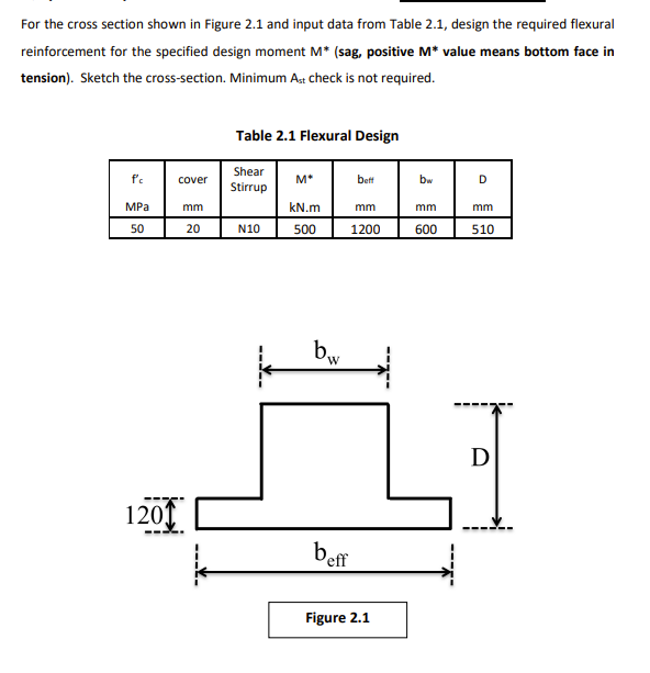 For the cross section shown in Figure 2.1 and input | Chegg.com