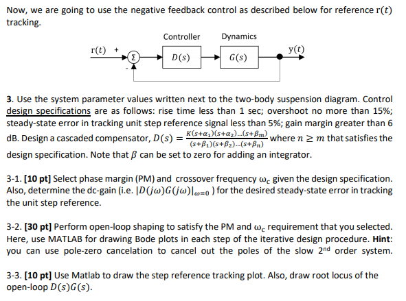 Now, we are going to use the negative feedback | Chegg.com