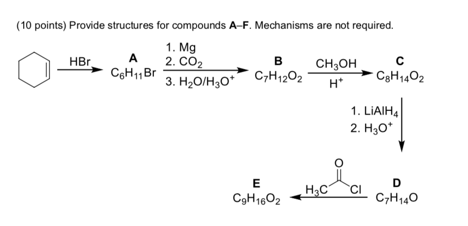 Solved (10 points) Provide structures for compounds A-F. | Chegg.com