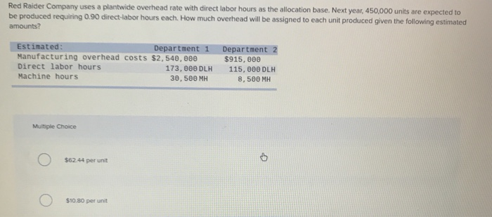Solved Red Raider Company uses a plantwide overhead rate | Chegg.com