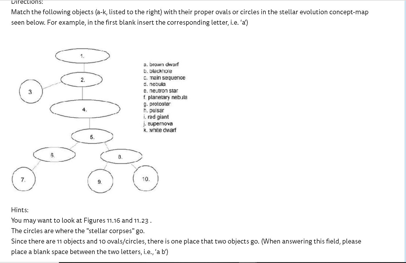 Solved Directions: Match the following objects (a-k, listed | Chegg.com