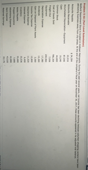 Solved Problem 5-4A (Part Level Submission) Wolford | Chegg.com