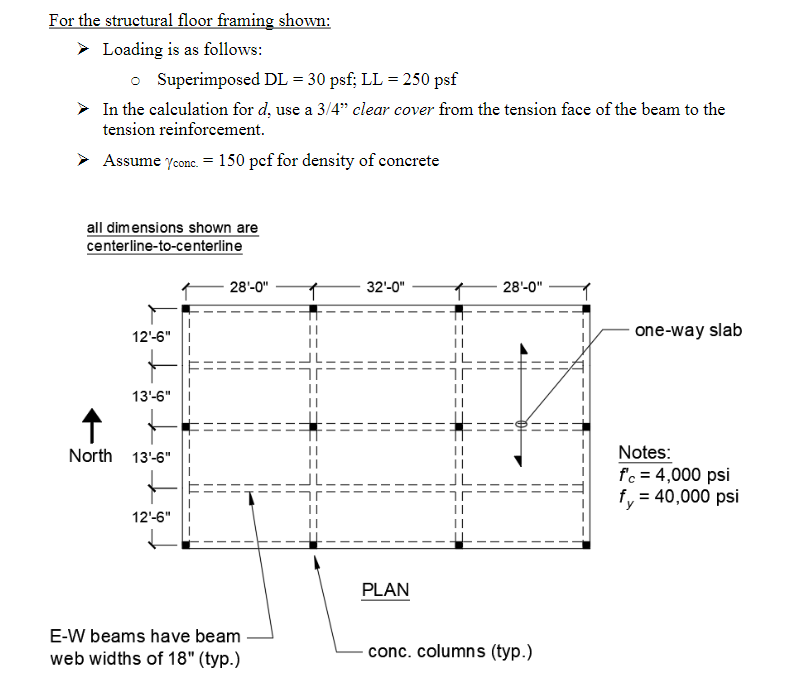 Solved For the structural floor framing shown: Loading is as | Chegg.com
