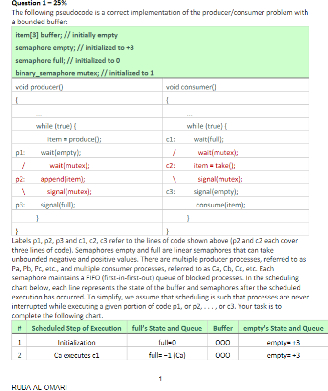 Solved Question 1 - 25% The following pseudocode is a | Chegg.com