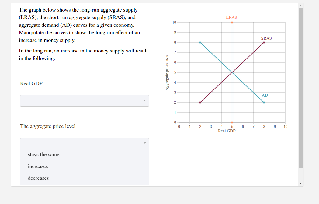 Solved LRAS 10 9 The graph below shows the long-run | Chegg.com