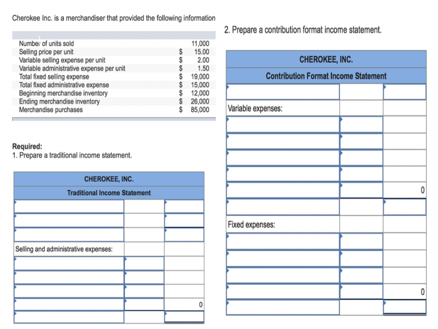 Solved Cherokee Inc. is a merchandiser that provided the | Chegg.com