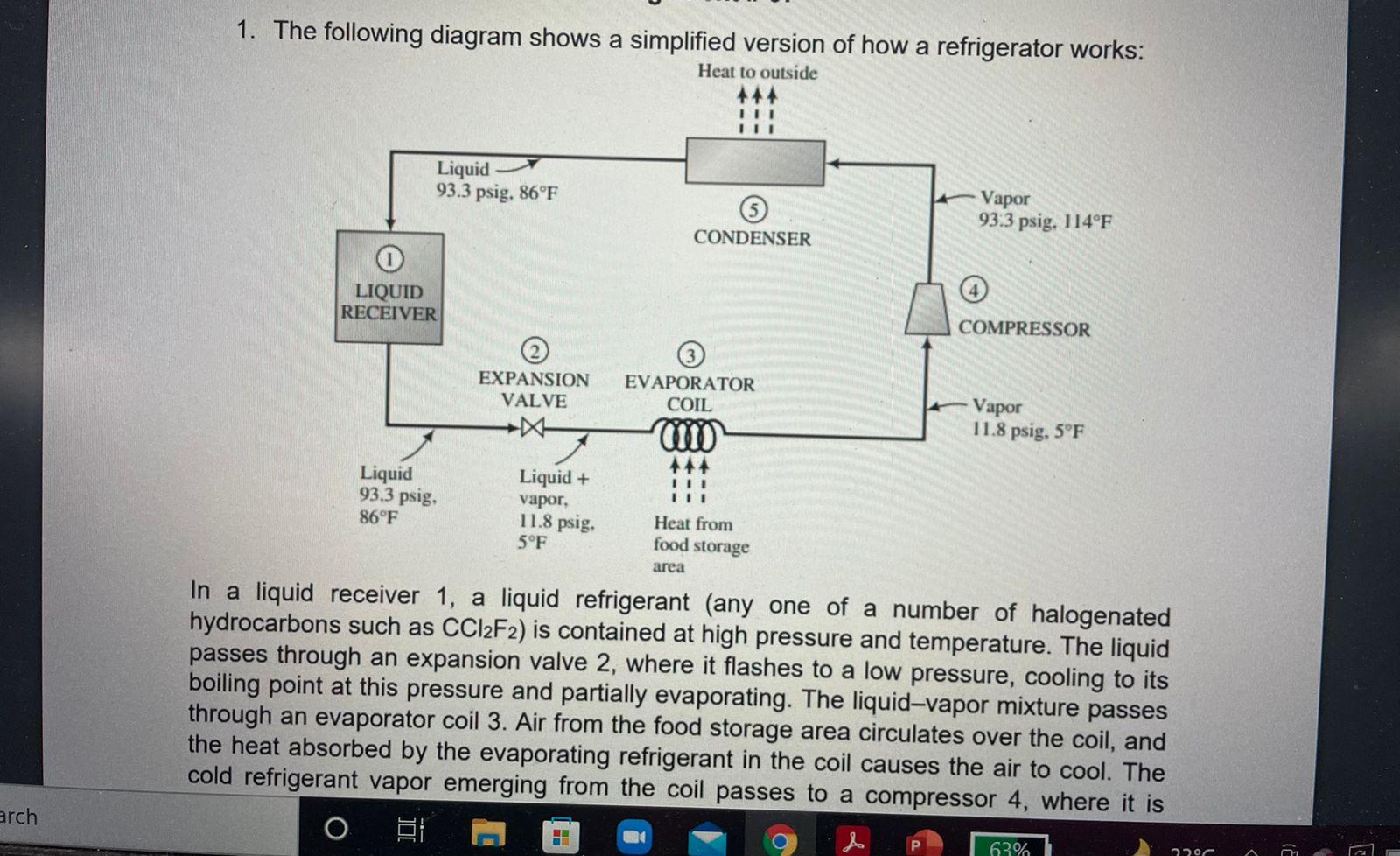 Solved 1. The following diagram shows a simplified version | Chegg.com