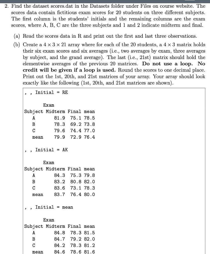 Solved 2. Find the dataset scores.dat in the Datasets folder | Chegg.com