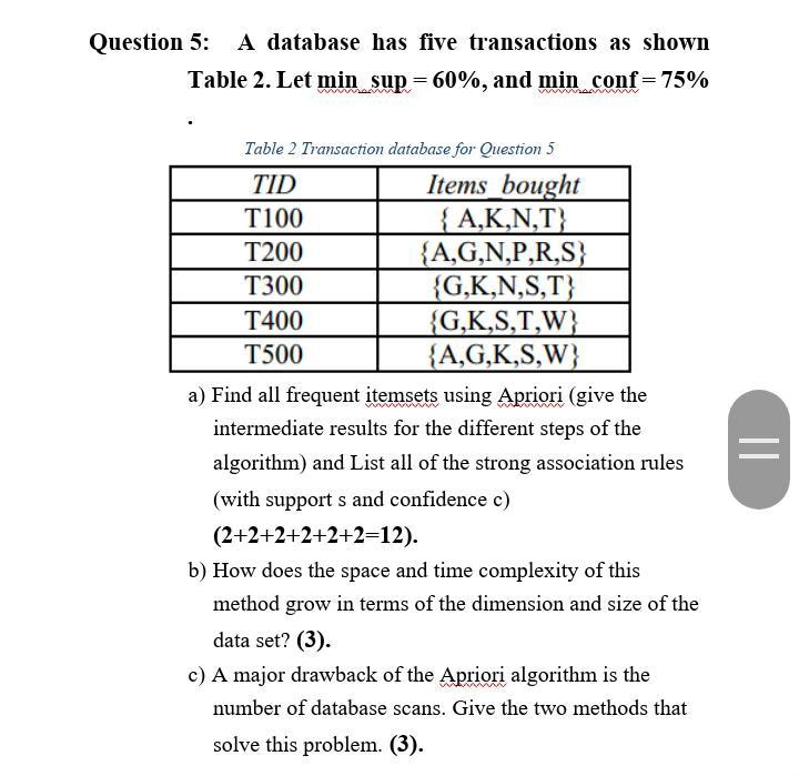 Solved Kindly solve this according to Question and | Chegg.com