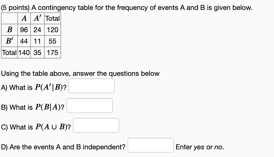 Solved (5 points) A contingency table for the frequency of | Chegg.com