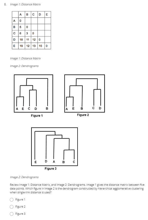 Solved 6. How are subcategories assigned in a treemap? | Chegg.com
