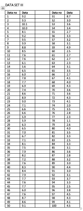 Q3. In a manufacturing system with several machining | Chegg.com