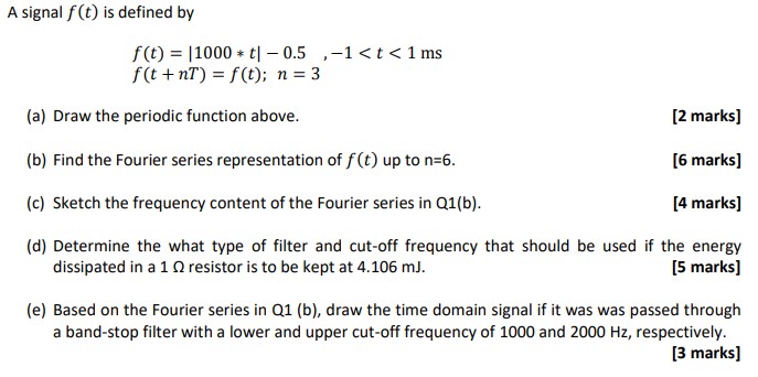 Solved All answers should be typed written. The figures | Chegg.com